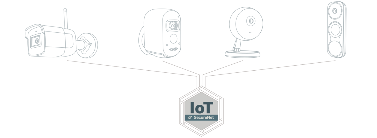 SecureNet | Home Security Systems, Smart Home App, Alarm Monitoring